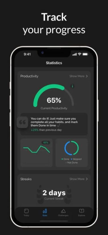 Best Habit Tracker Apps for Android and iPhone - Tiny Quip